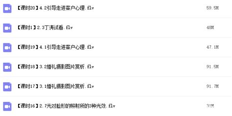 简单几步叫你从新手小白到优秀婚礼摄影师 芒果xo