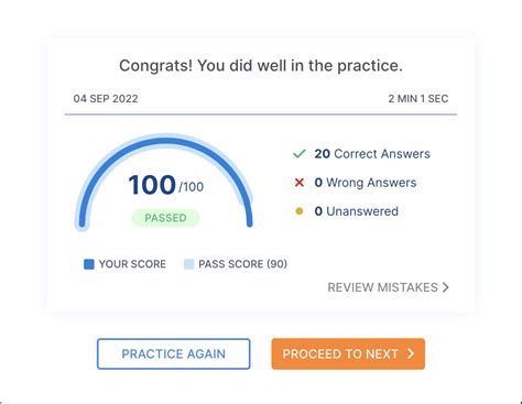 Mahesh Sattala On Linkedin 150daysofcode Day145 Reactjs