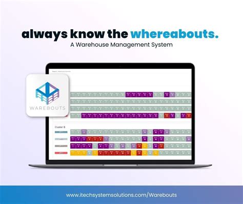 Itech Accountingsoftware Itsoftwaresolutions Cloudbasedsoftware Warehousemanagement
