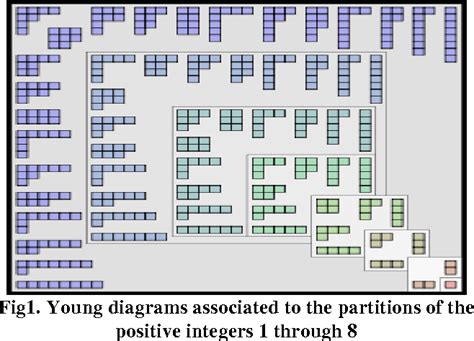 figure 1 from an efficient parallel algorithm for solving the 3