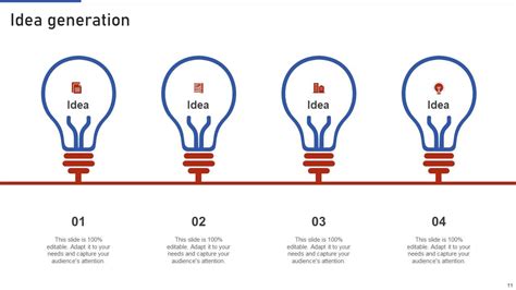 Performance Management Powerpoint PPT Template Bundles Presentation Graphics Presentation
