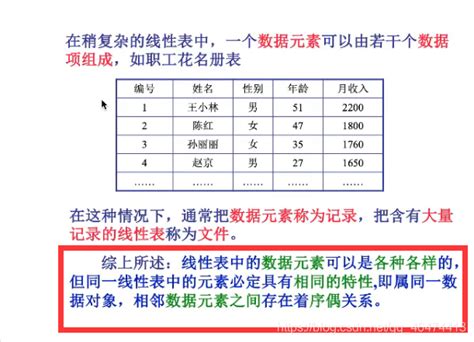 线性结构基本概念【数据结构】f线性结构基本特征 Csdn博客 线性结构基本概念【数据结构】f线性结构基本特征 Csdn博客