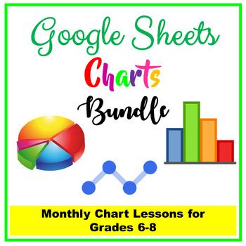 Google Sheets Charts Lessons Creating Charts In Google Sheets Monthly Charts