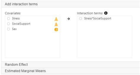 Moderation Interaction Analysis Using Linear Regression R Bloggers