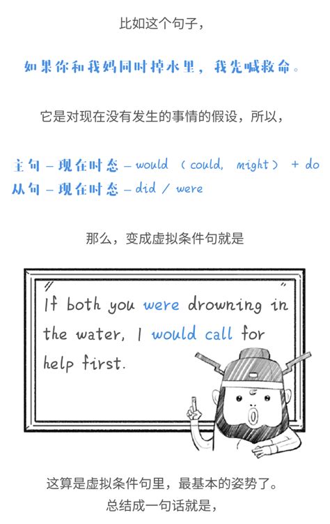 语法课：必考的虚拟条件句，难在哪儿？