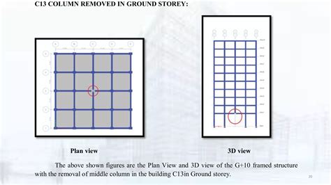 Progressive Collapse Of Reinforced Concrete Structures Using Etabs Pptx