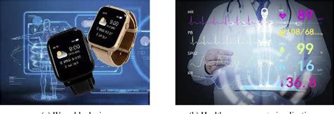 Figure 1 From Management For Stroke Intelligent Early Warning Empowered By Big Data Semantic