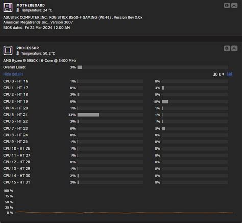 Server Becomes Unresponsive After Update 7 1 2 General Support Unraid