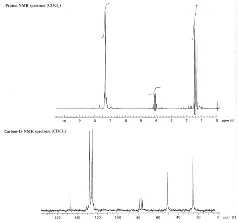 Solved What Information Does The Following C NMR And H Chegg Com