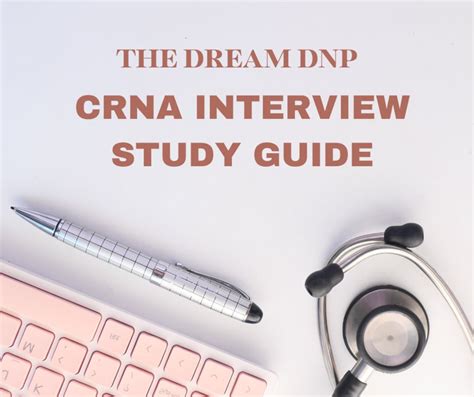 Interview Prep Cheat Sheet Etsy