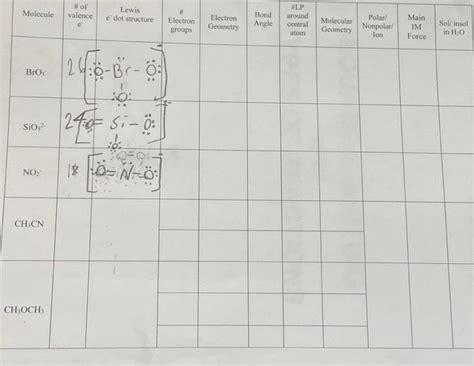 Solved Molecule Hci Hf Ici Ch4 Of Valence E S 8 Lewis E