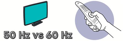 50 Hz Vs 60 Hz Tv Whats The Difference Apps Uk 📱