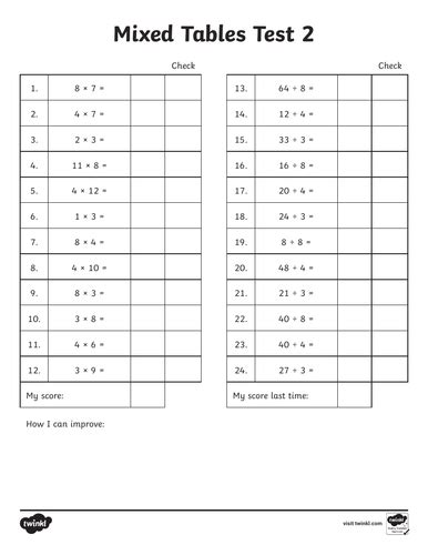 Times Tablesmultiplication Check Teaching Resources
