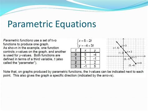 PPT Parametric Functions Equations And Applications PowerPoint Presentation ID 2675385