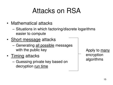 Ppt Attacks On The Rsa Algorithm Powerpoint Presentation Free Download Id2387912