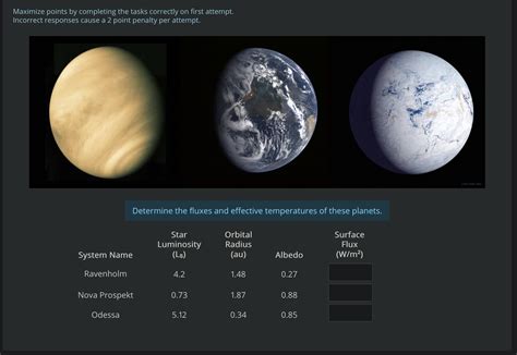 Solved Maximize Points By Completing The Tasks Correctly On