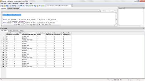 Base De Datos Ddl Y Dml De La Bd Campeonato En Sql Server Mysql