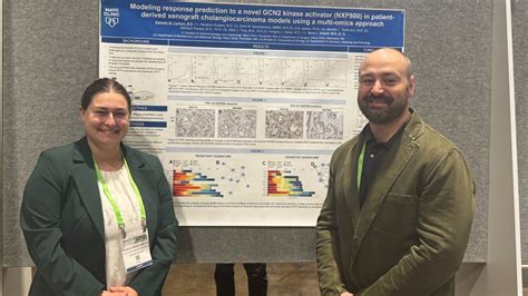 Cholangiocarcinoma Foundation Cholangiocarcinoma Poster Highlights At