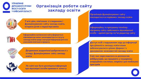 Заклади освіти оприлюднюють інформацію про свою діяльність на відкритих загальнодоступних