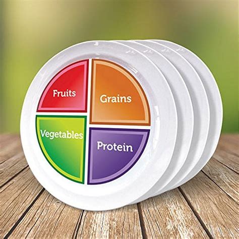 Myplate 4pk Portion Control Plate For Teens Adults Reusable Diet