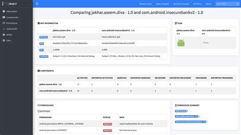 Mobile Security Framework Mobsf Mobsf