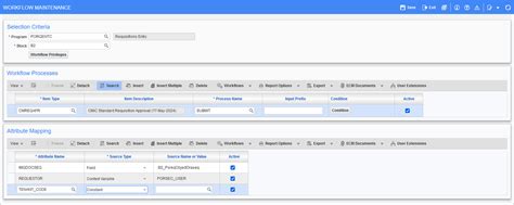 Workflow Standard Workflow For Requisition Approval