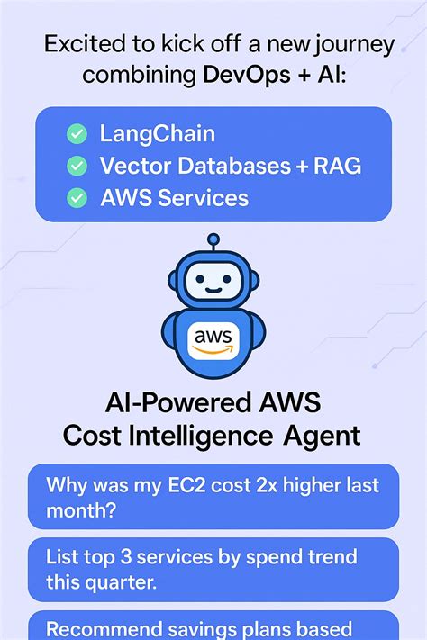 Devops Langchain Aws Ai Rag Costoptimization Openai Finops