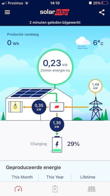 Solaredge Modbus Configuration For Single Inverter And Battery Page 9 Share Your Projects