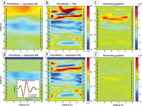 Geophysics Bright Spots The Leading Edge