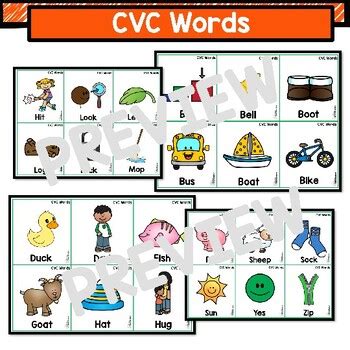 Syllable Shapes Visual Cards CV VC And CVC Words By Coldy Communication