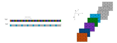 external memory data format matlab and simulink