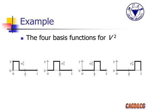 PPT Wavelets And Their Applications In CG CAGD PowerPoint Presentation ID