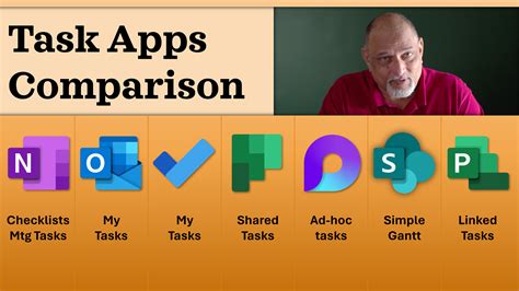The Ultimate Guide To Microsoft Task Management Apps