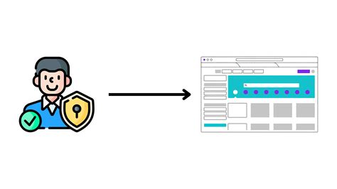 Adding Authentication To Full Stack Mern Web Application Itsrakesh