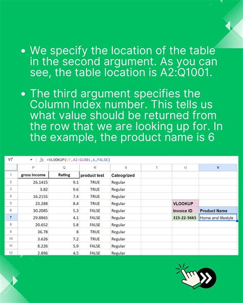 Excel Formulas Unleashed Added Excel Formulas Unleashed