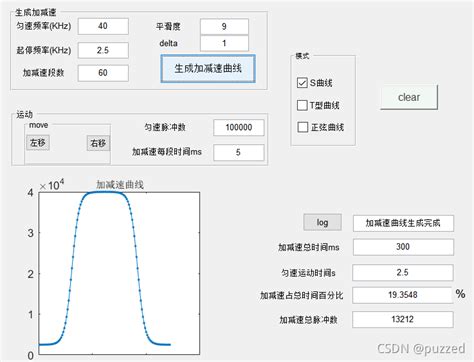 基于fpga的pwm加减速控制实现fpga Verilog 步进电机加减速 Csdn博客