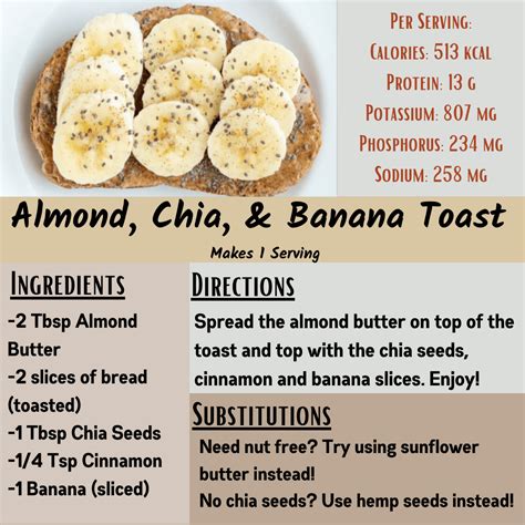 16 Renal Diet Breakfast Ideas