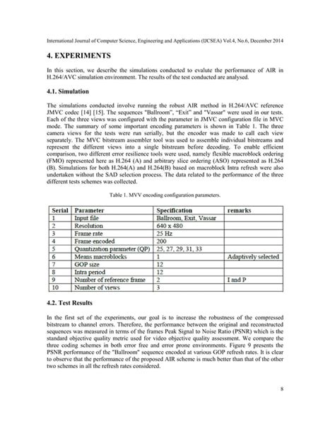 Robust Adaptive Intra Refresh For Pdf