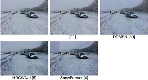Figure 1 From Robust Object Detection In Challenging Weather Conditions Semantic Scholar