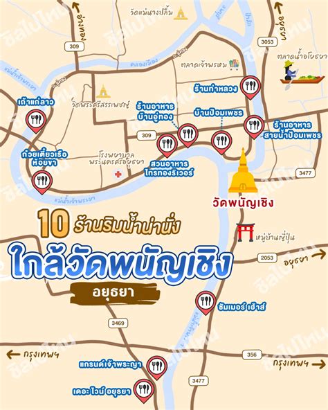 10ร้านริมน้ำน่านั่ง ใกล้วัดพนัญเชิง อยุธยา อัพเดท 2566
