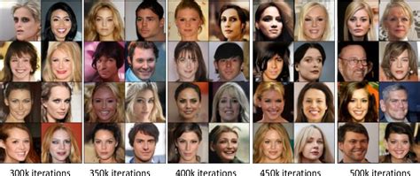 Figure 5 From Diffusion Models With Deterministic Normalizing Flow Priors Semantic Scholar
