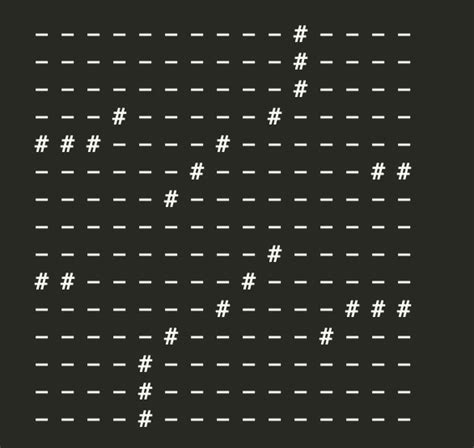Np Hard Algorithm To Create Dense Style Crossword Puzzles Computer