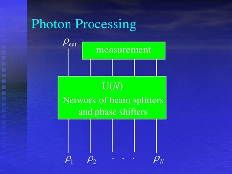 Ppt Photon Efficiency Measures And Processing Powerpoint Presentation Id3200106