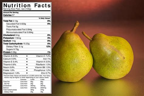Pear Calories And Fat At Joel Gsell Blog