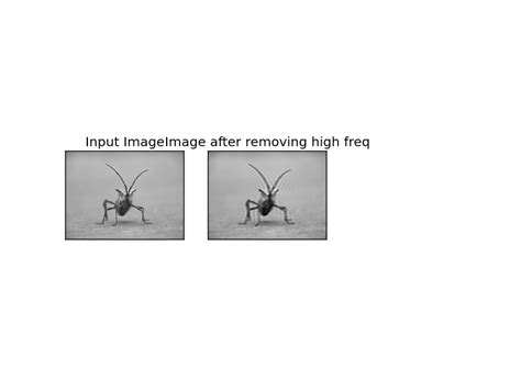 Ide In Eclipse Folders Appear As Packages Stack Overflow