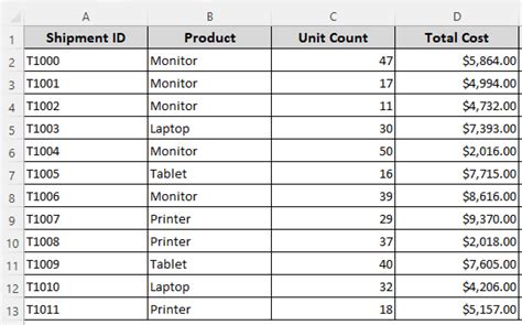 How To Calculate Cost Per Unit In Excel Effective Ways Excel Insider