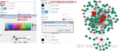 相关性网络图 手把手教你绘制转录组 代谢组高频图 知乎