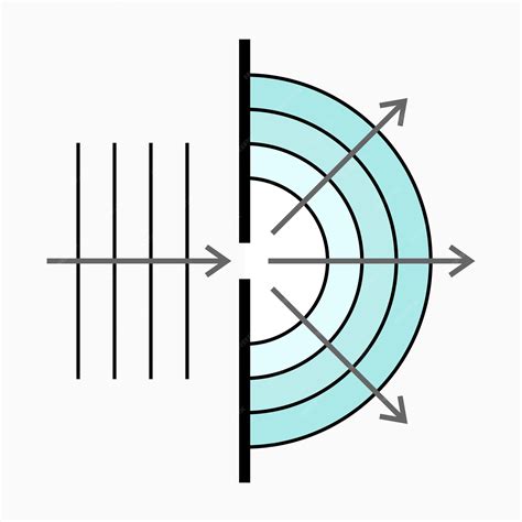 Premium Vector Diffraction Effect