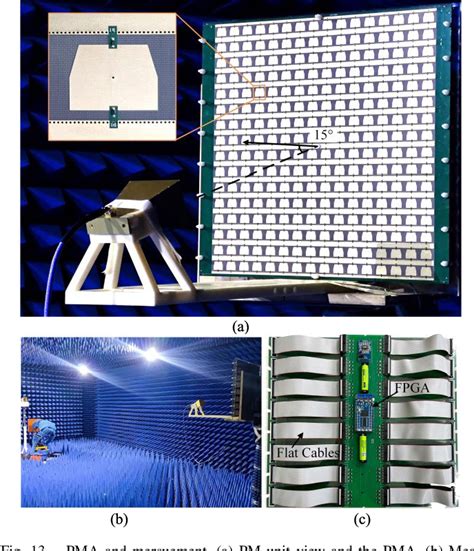 Figure 13 From Design Of Low Cost Single Layer 2 Bit Reflective Programmable Metasurface Based