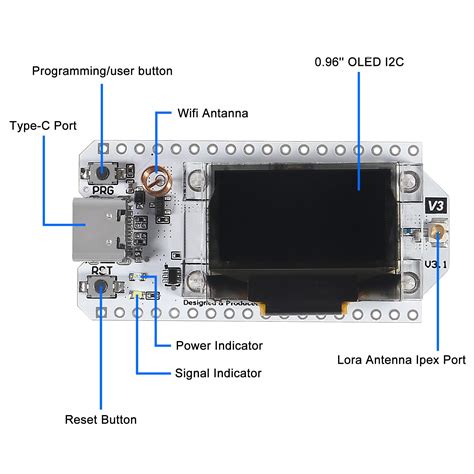 Mua Aitrip 2pack 915mhz Esp32 Lora 096 Oled Development Board V3